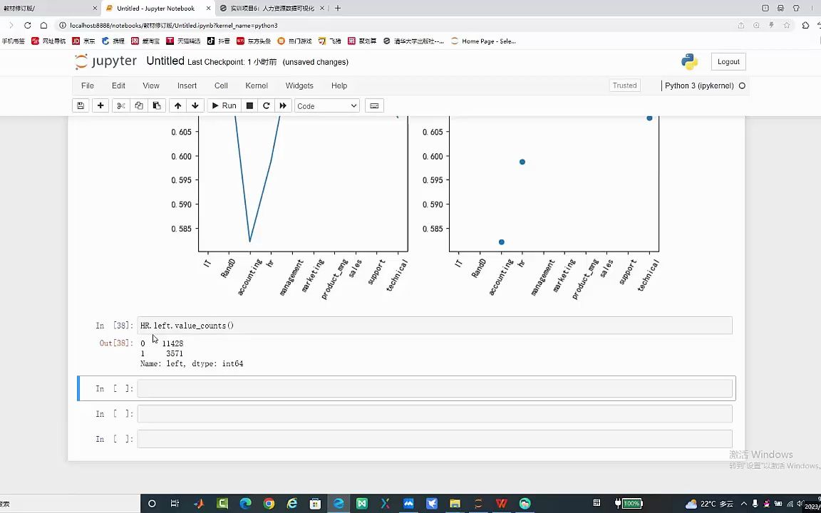 6 离职情况统计分析