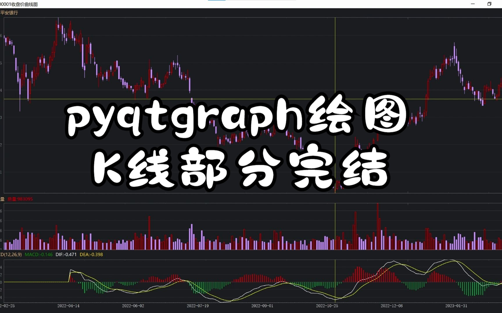 pyqtgraph绘图——绘图教程记录
