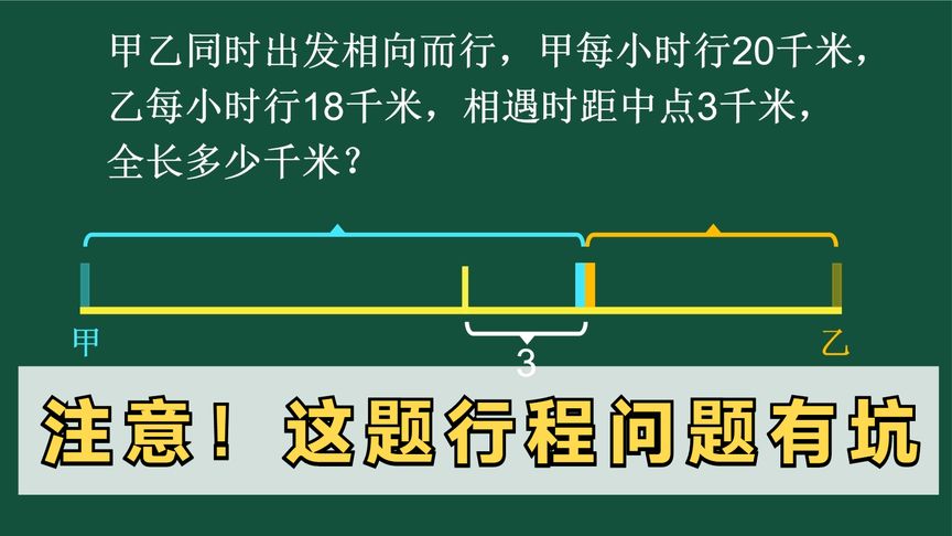 行程问题,这一题有坑,别再做错了