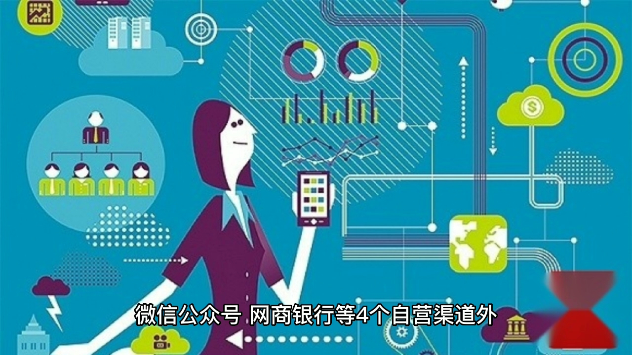 河南4家村镇银行公告:即日起开展线上客户资金信息登记