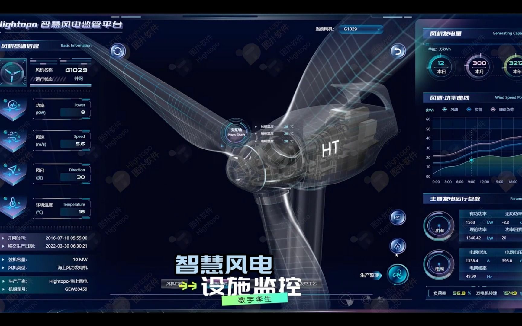 风力发电机设备拆解数字孪生管理