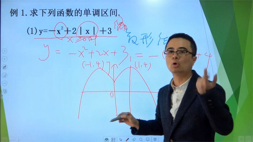 高中数学:函数的图像变换8