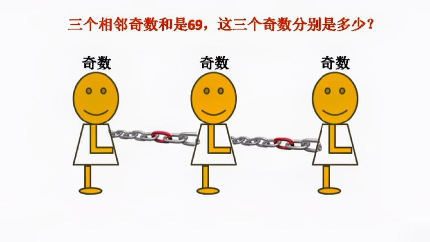 五年级数学:常见题型,三个连续奇数,偶数,质数这类题目怎么做