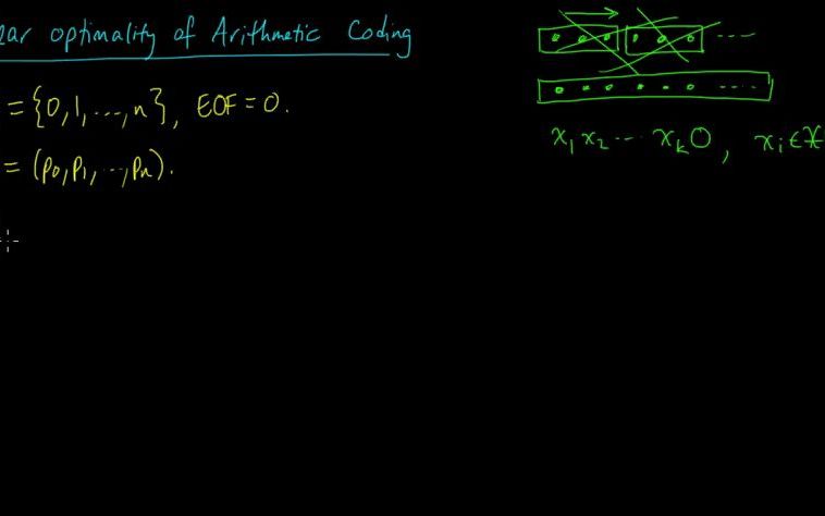 算术编码 Arithmetic coding 7- Near optimality of arithmetic coding