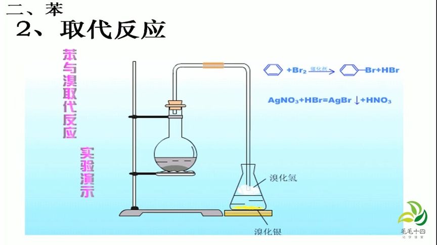 高一化学基础知识讲解,苯的性质有哪些,它的特殊结构是什么