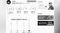 2022年全网最牛逼的QQ号码