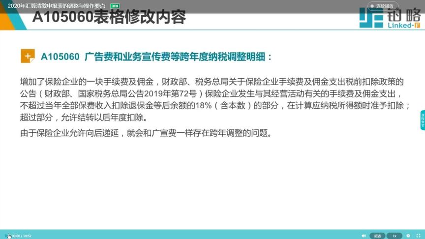 2020年汇算清缴申报表修订-A105000附表