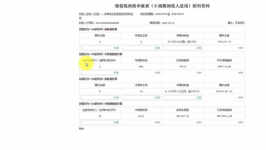 企业增值税纳税申报学习,很详细