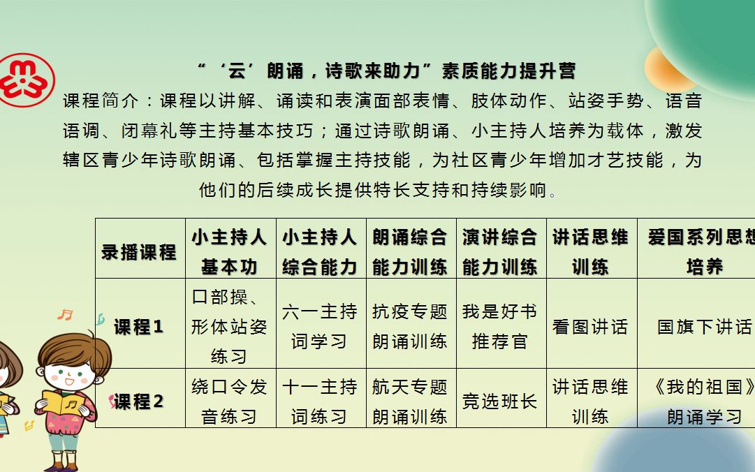 朗诵课程简介