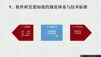 规范标准与软件研发