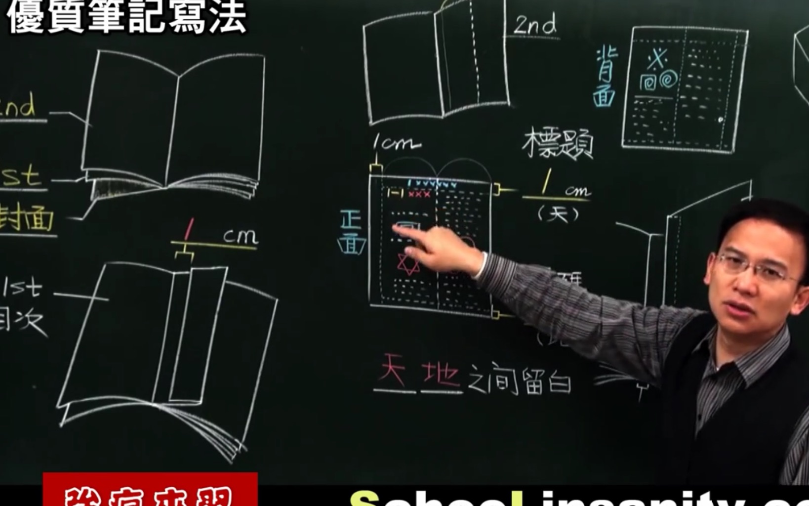 【YouTube搬运】 强风来习课程,优质笔记写法