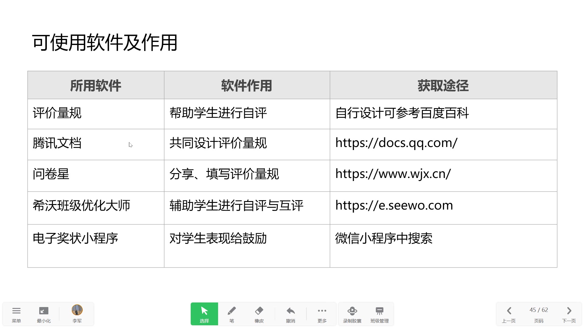23微能力点常用软件介绍B9自评与互评活动的管理