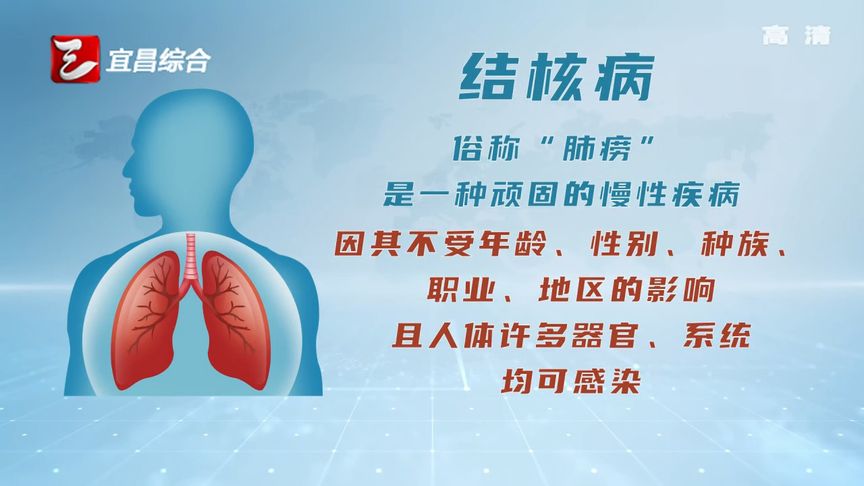 科普动画:结核病知多少