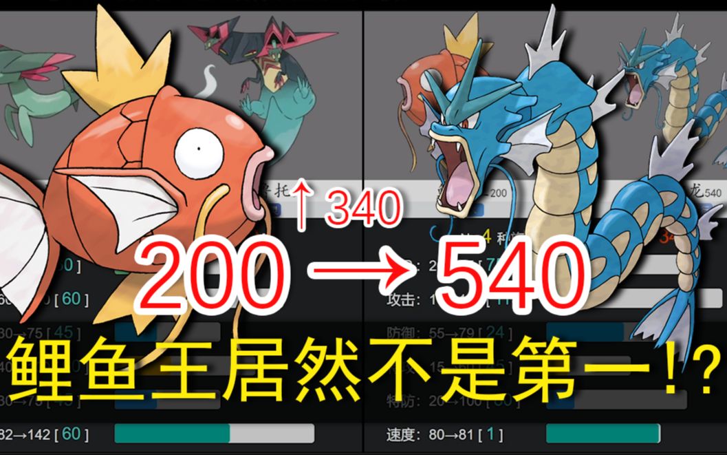 【Pokémon】全宝可梦进化后种族值的提升排行榜!鲤鱼王居然只排...