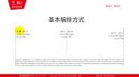 平面设计原理基础课教程--010-文字中的基本排版方式-11F.mp4