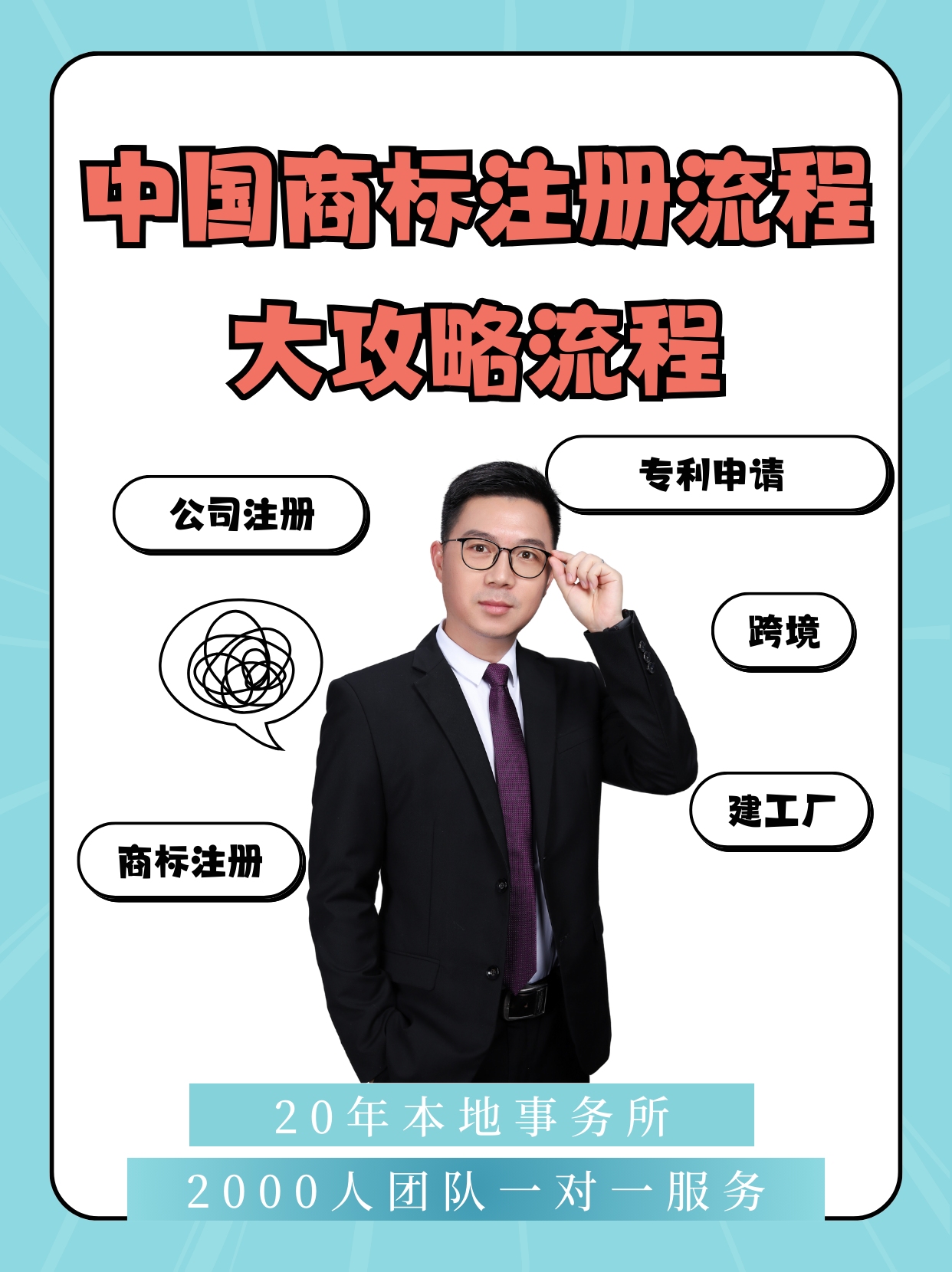 中国商标注册流程大攻略流程