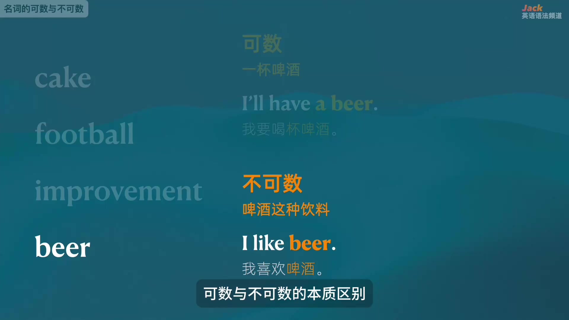 ...区分可数与不可数 #英语 #英语语法 #英语名词 #可数名词与不可数...