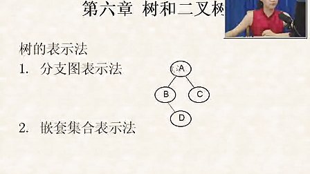 数据结构-电子科技大学-24
