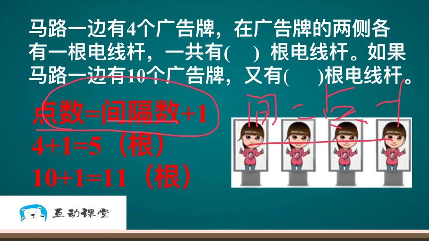 一年级数学间隔问题例题广告牌问题