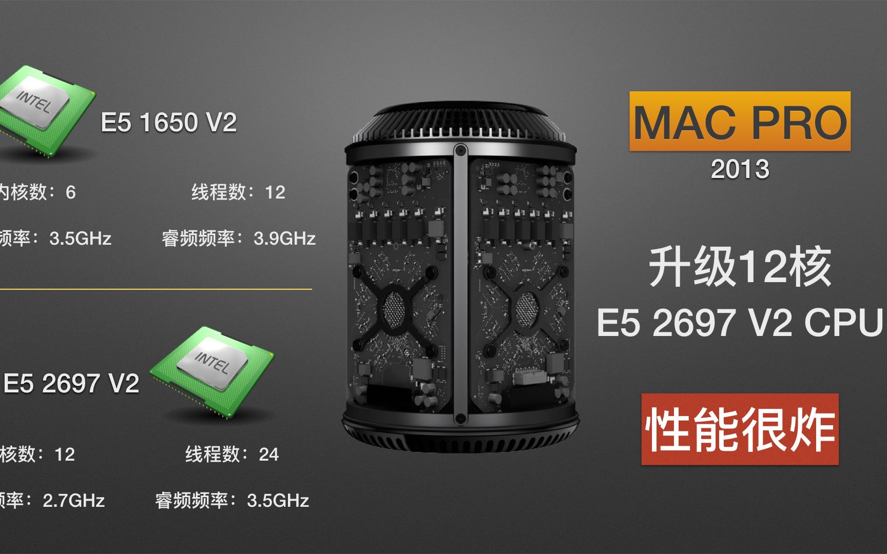 更换了洋垃圾12核CPU,性能真的很炸裂-MAC PRO 2013
