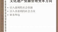 旅游景区经营与管理课程录像25
