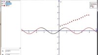 函数绘图软件Graph