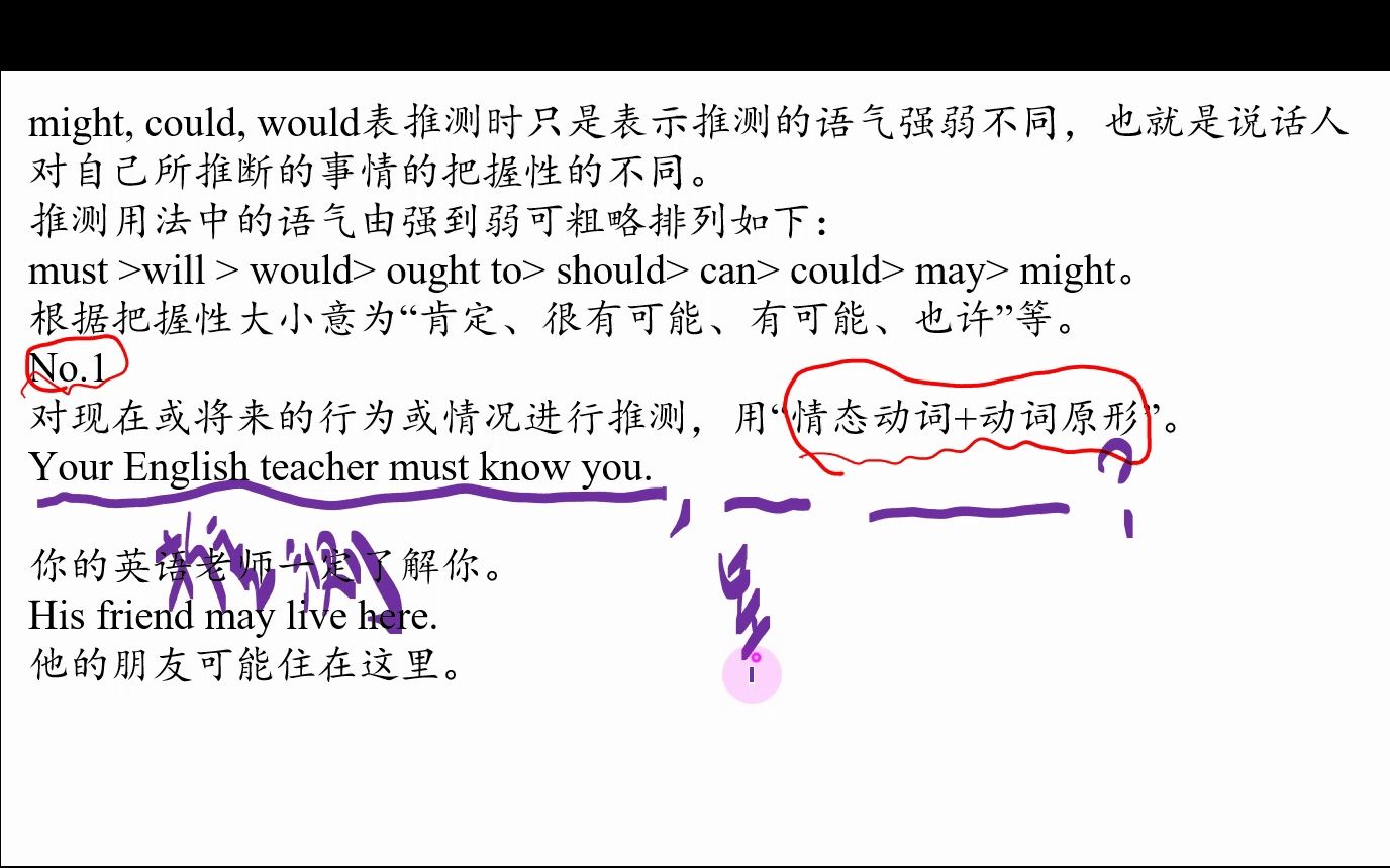情态动词表示推测的用法