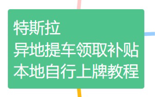可能是全网最详细的特斯拉异地提车领取补贴并本地自行上牌教程