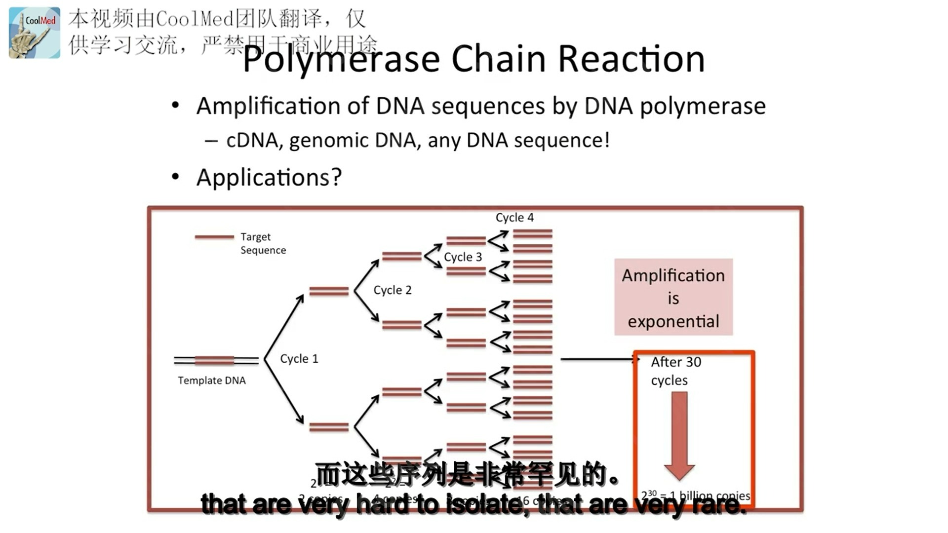 【DNA生物学的遗传密码】|PCR和限制酶(5.3)