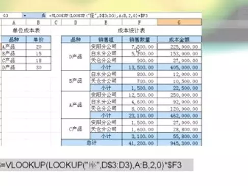 Excel函数与公式实战技巧精粹视频教程
