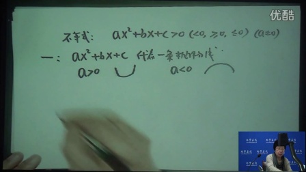 2016考研管综联考数学基础班课程--袁进--不等式详解