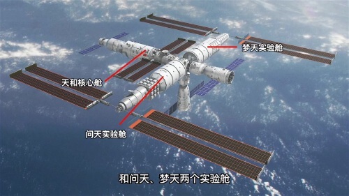 中国,一期最大构型有多大中国