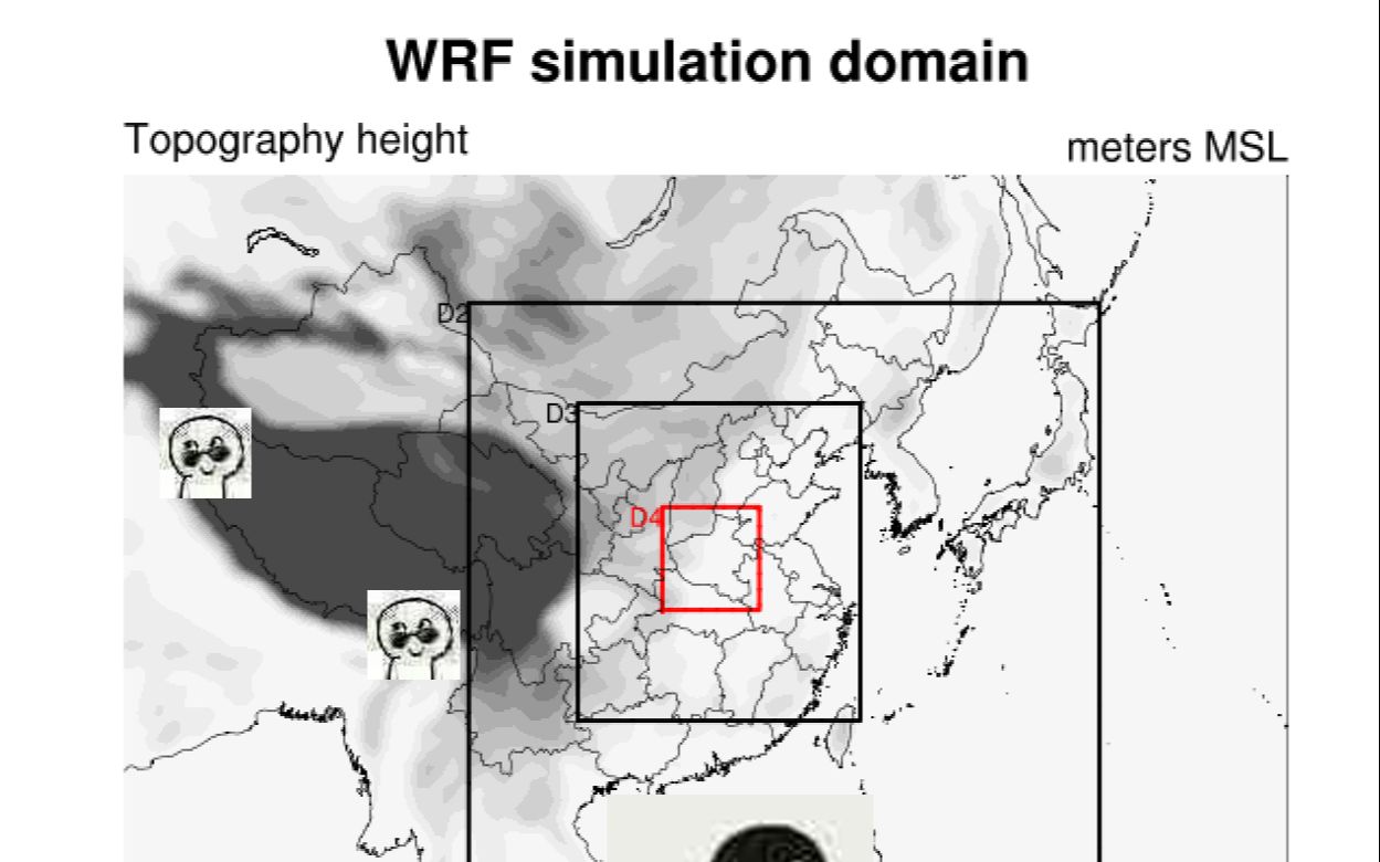 【科研绘图】WRF嵌套区域的绘制(含绘图脚本讲解)