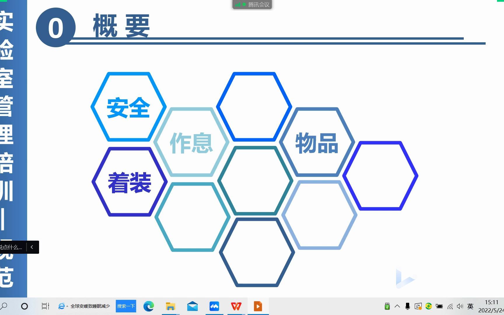 【科研经验分享】实验室安全与规范(给实验室小同学的培训内容,放在b...