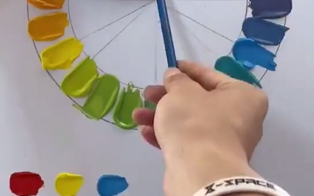 【色彩基础】——美术生学好色相环,色彩画画不再难