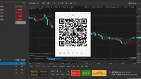 微交易技术入门教程-微交易盘分析师昊天讲解视频
