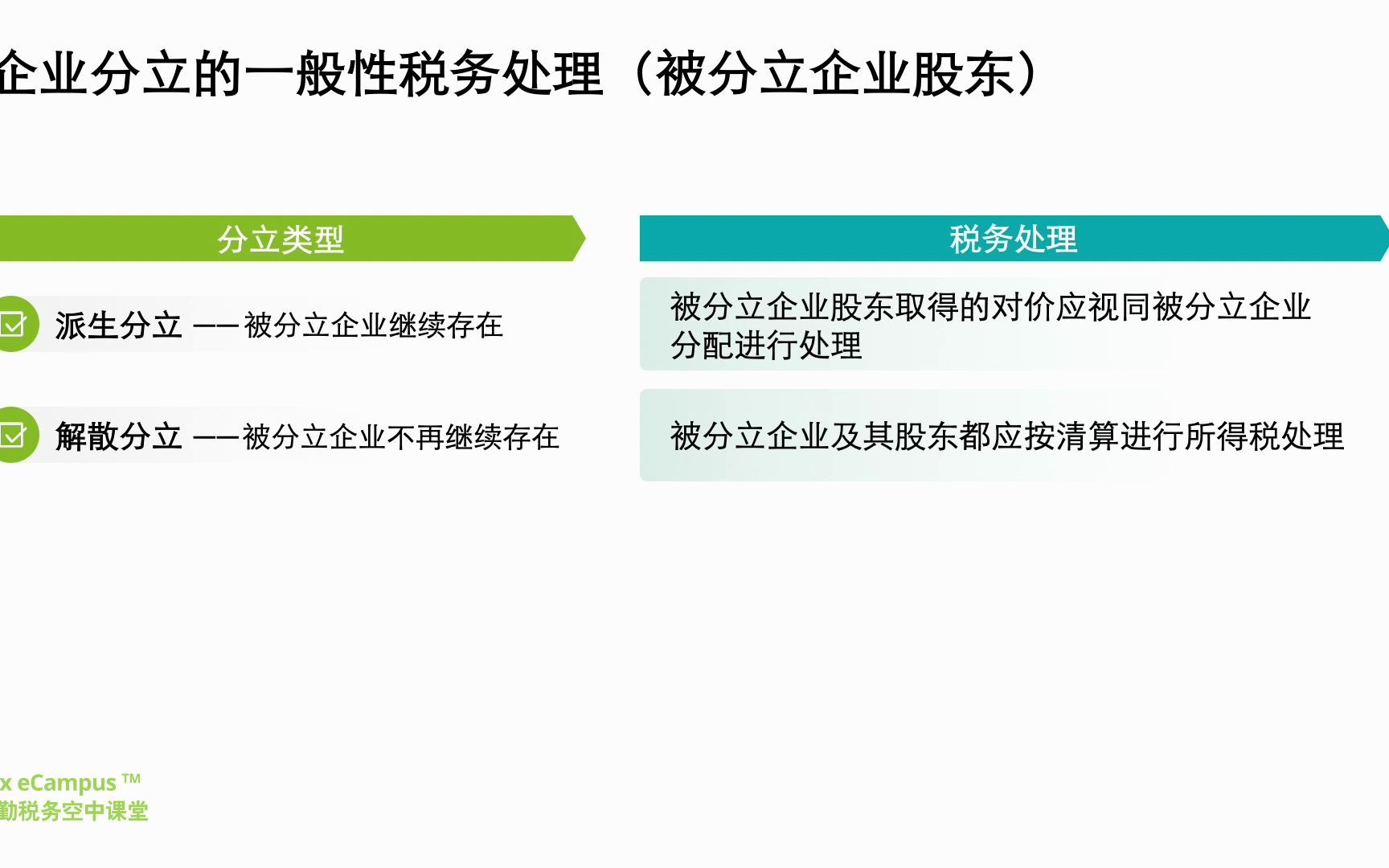 居民企业间合并分立
