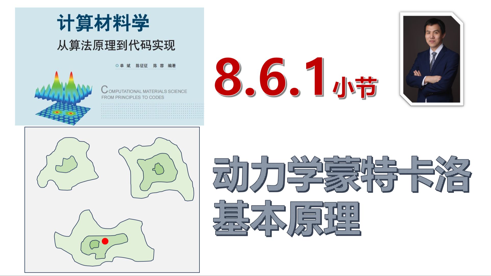 ...学-从算法原理到代码实现】视频教程 | 8.6.1_动力学蒙特卡洛基本原理