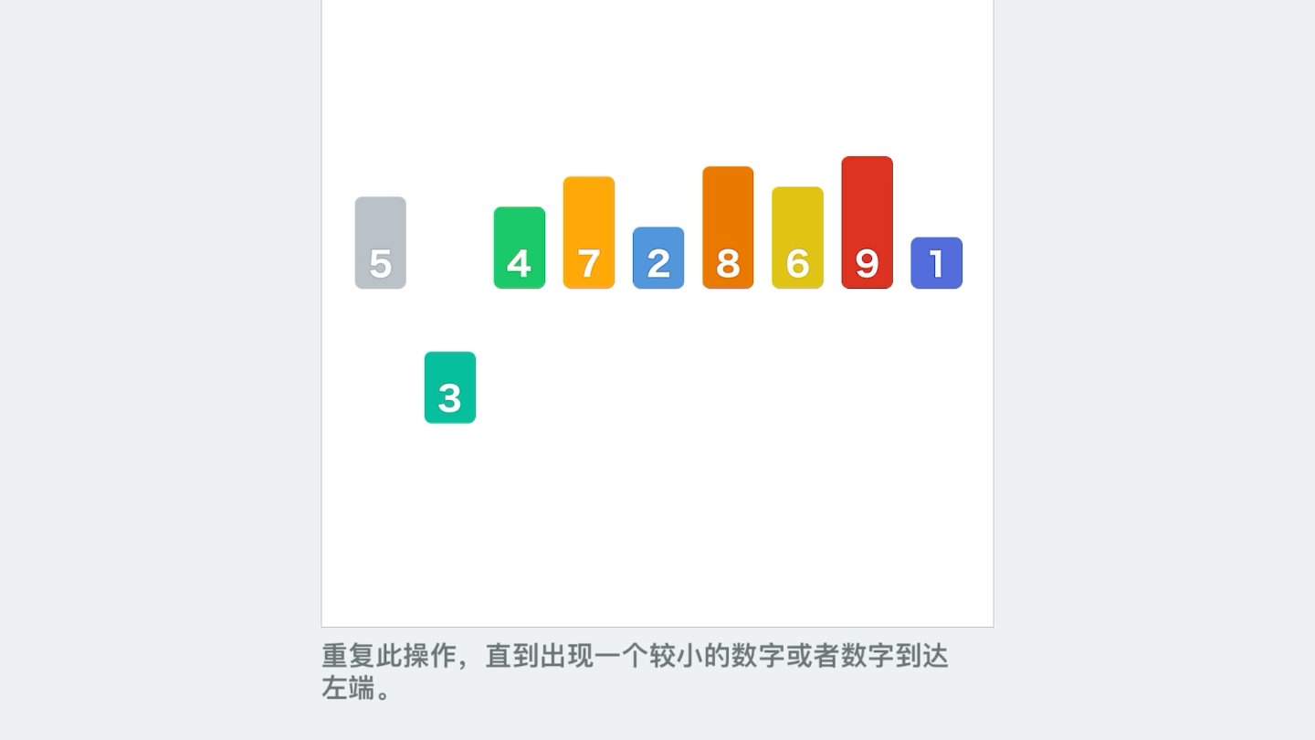算法动画图解•排序分类•插入排序
