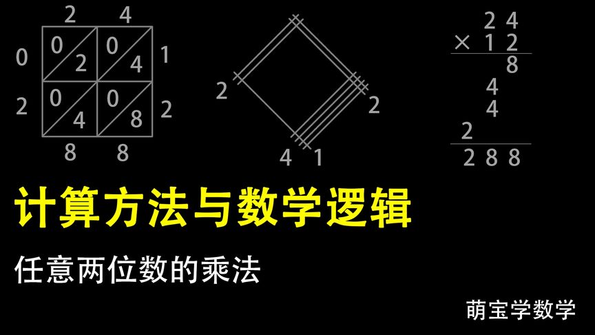 任意两位数的计算技巧,不同方法的比较