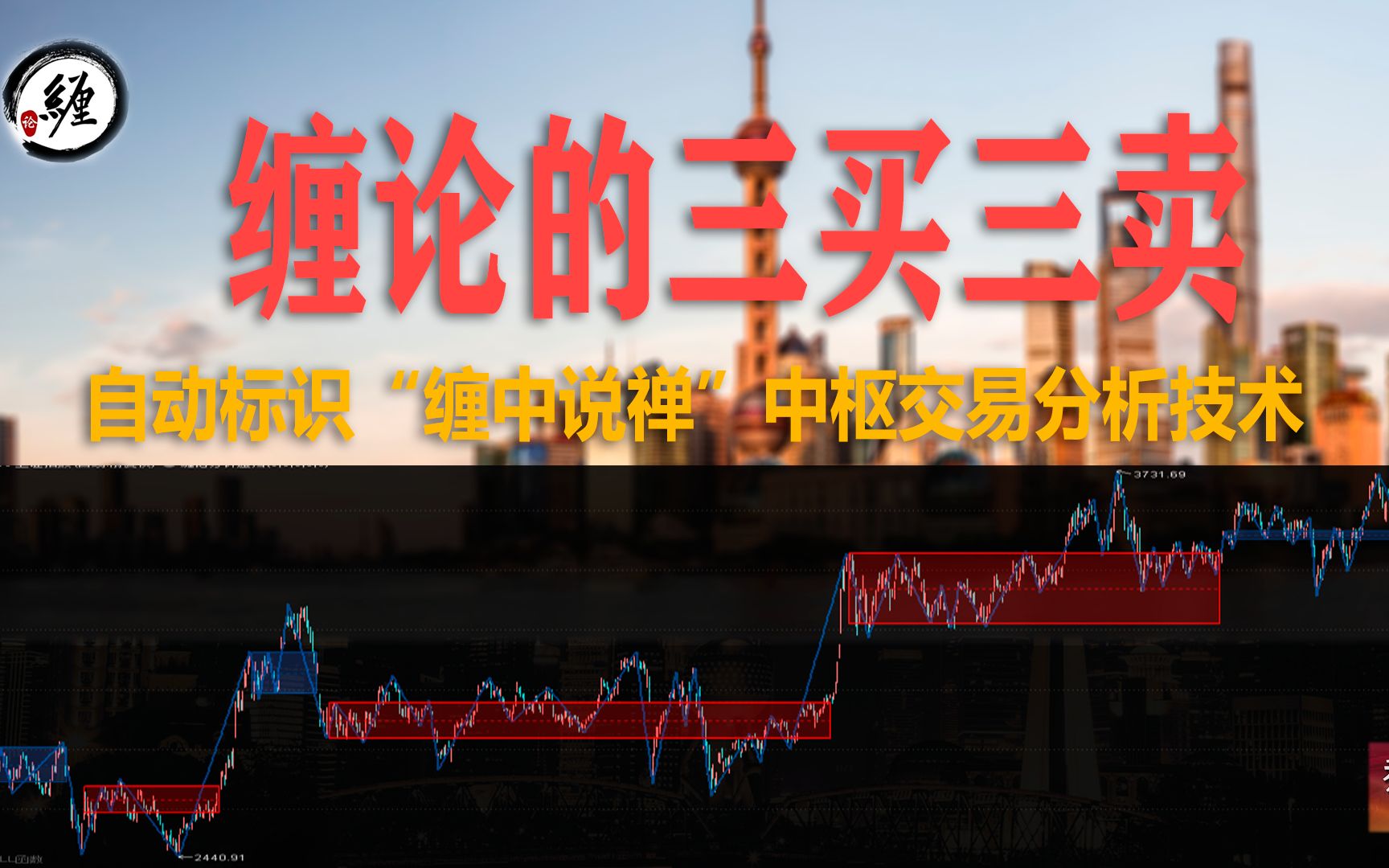传说中的“缠论”三买三卖体系是如何在股市中实现稳定获利的?