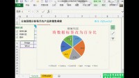 EXCEL-V分离饼图分析各产品的销售利润