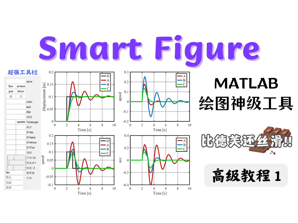 Smart Figure-你的顶刊小助手:Matlab科研绘图神级工具5
