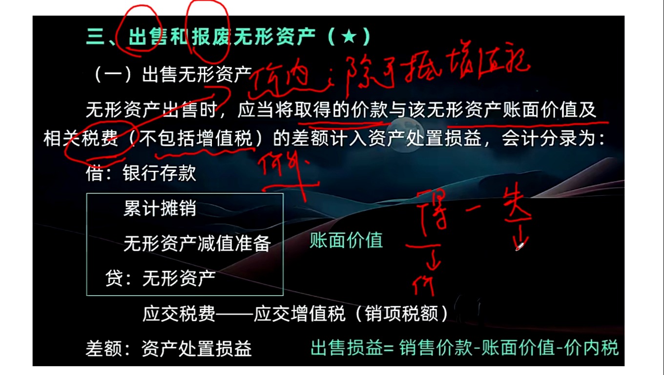无形资产的摊销、减值及长期待摊费用