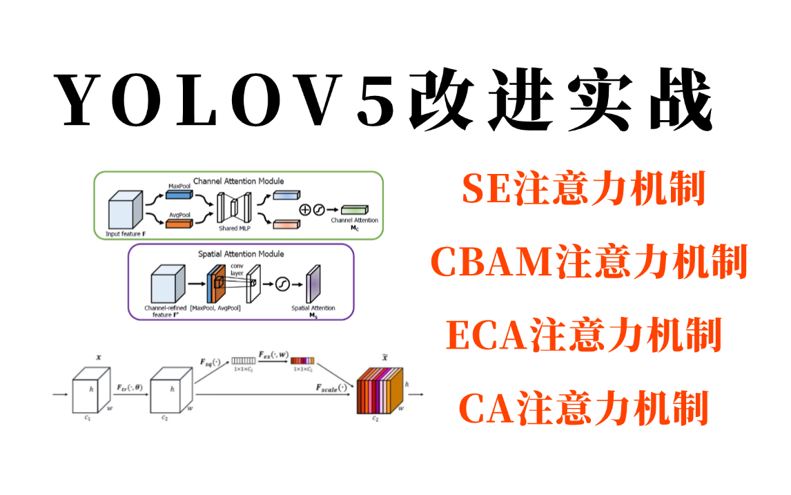 ...YOLOV5改进:添加四大注意力机制!YOLOV5s网络训练、SE、 CBAM...