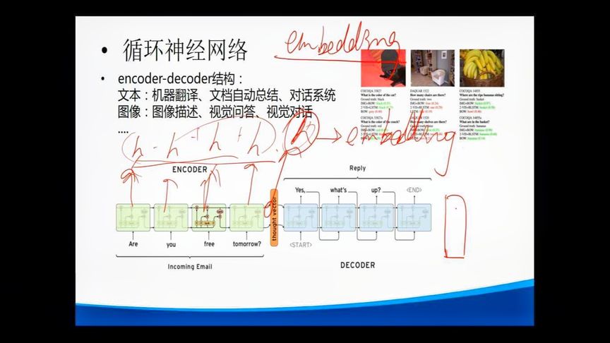 22_尚硅谷_AI人工智能教程_循环神经网络应用