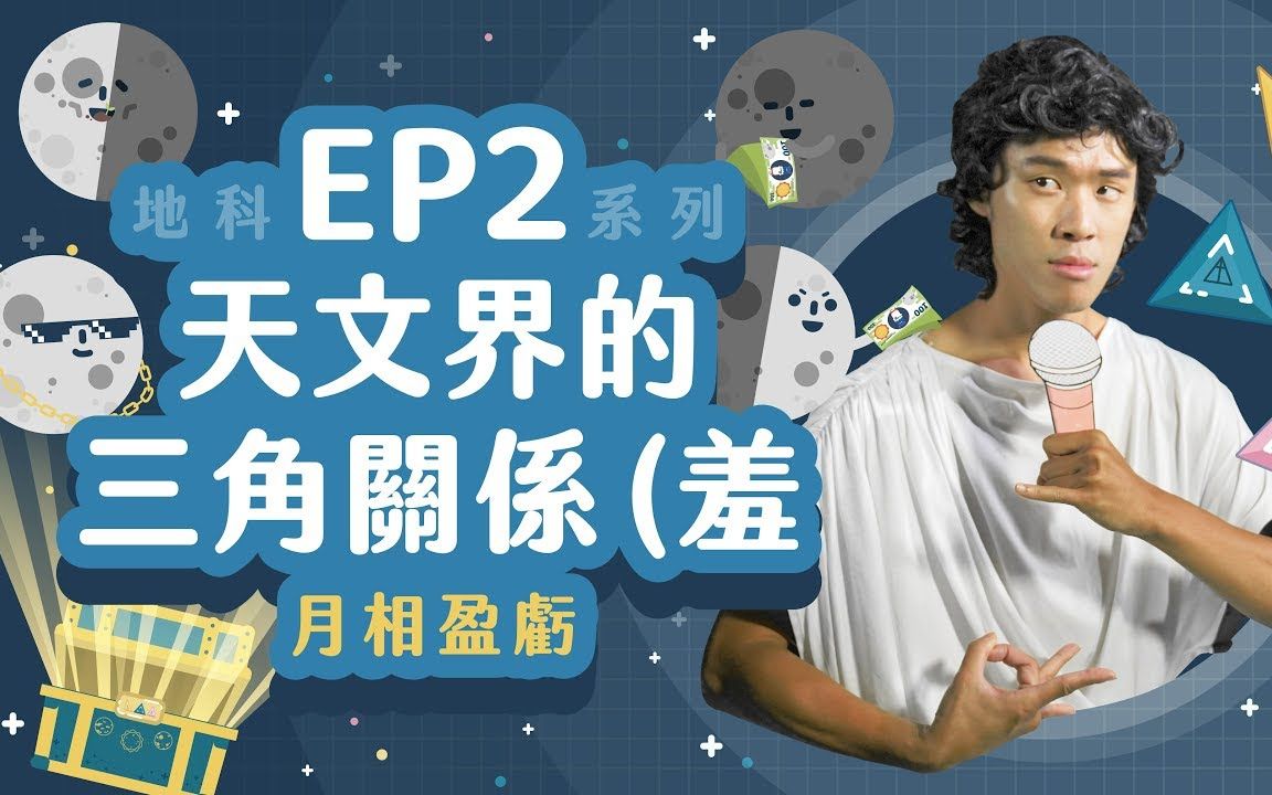 【资源搬运】月相变化 | 月亮太阳地球的天文三角关系|天文地理史