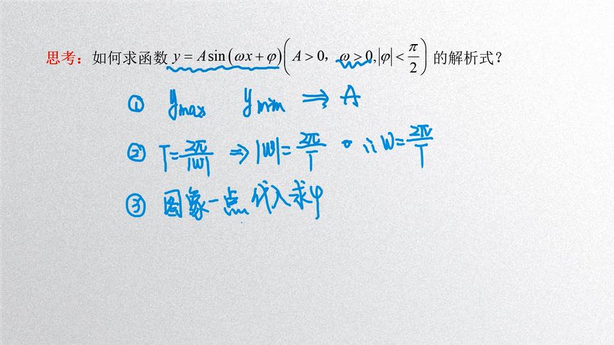 5.6.2函数y=Asin(ωx+φ)解析式的求法