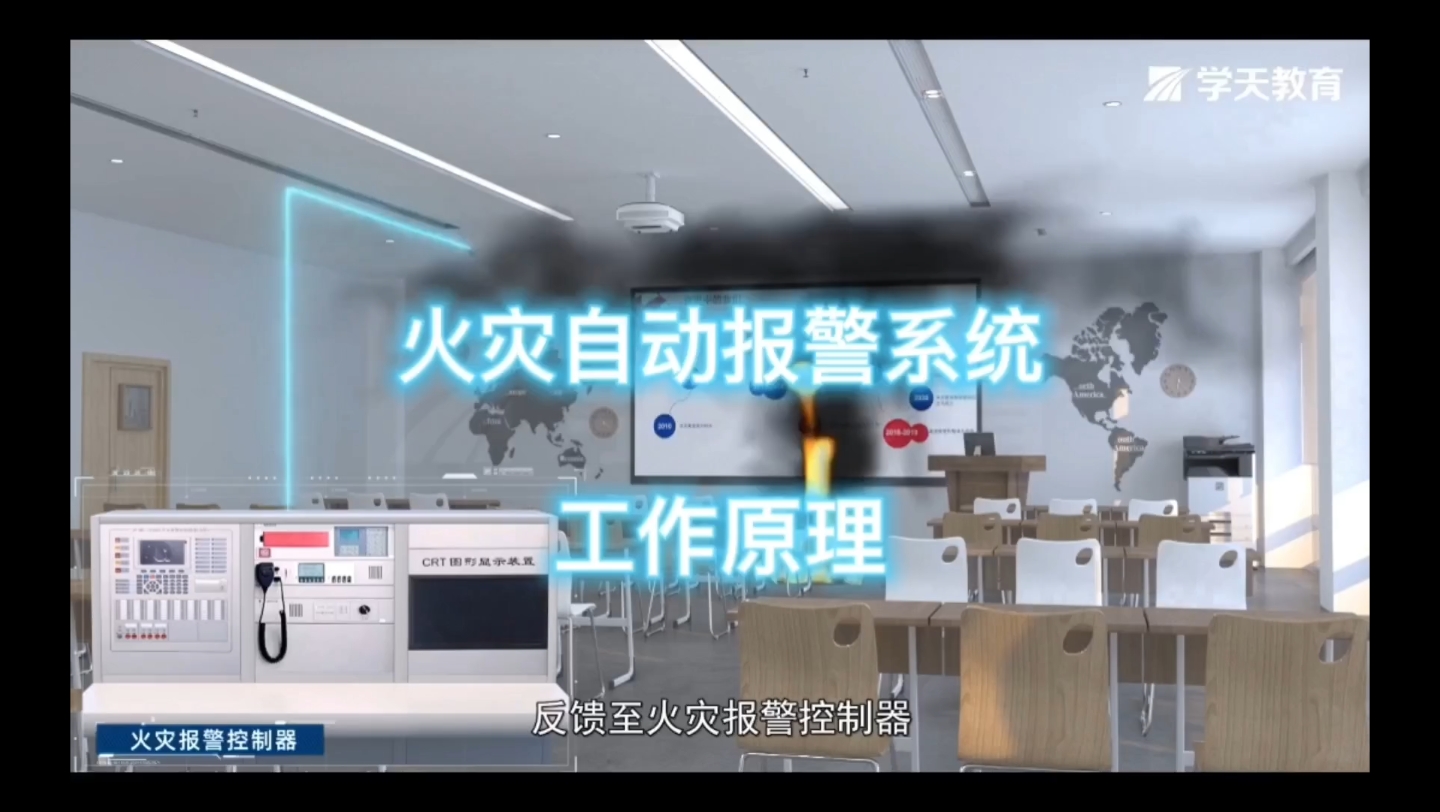 火灾自动报警系统和消防联动控制系统工作原理