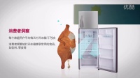 LG双·门中门冰箱 (分类存鲜更多倍)
